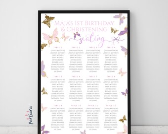 Printable Birthday Seating Chart | Etsy