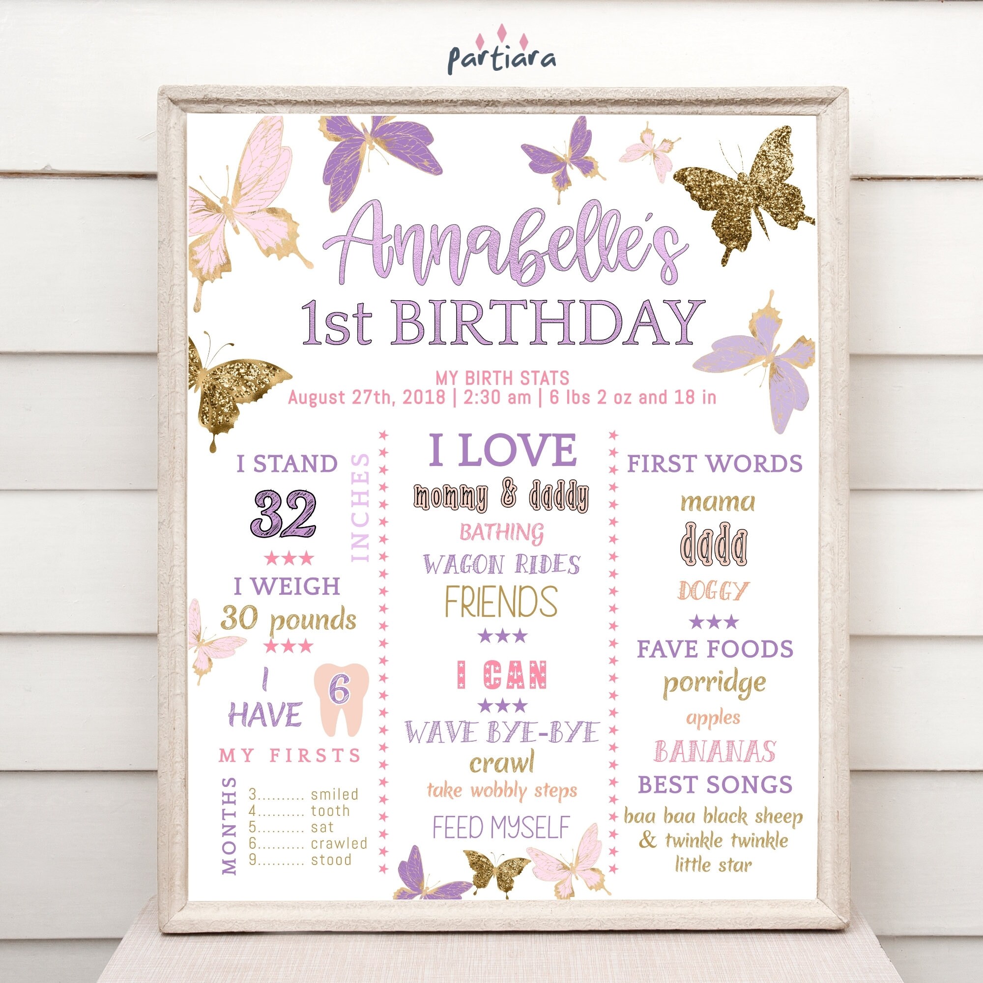 Editable First Birthday Board Girl Butterflies Milestone Sign | Etsy