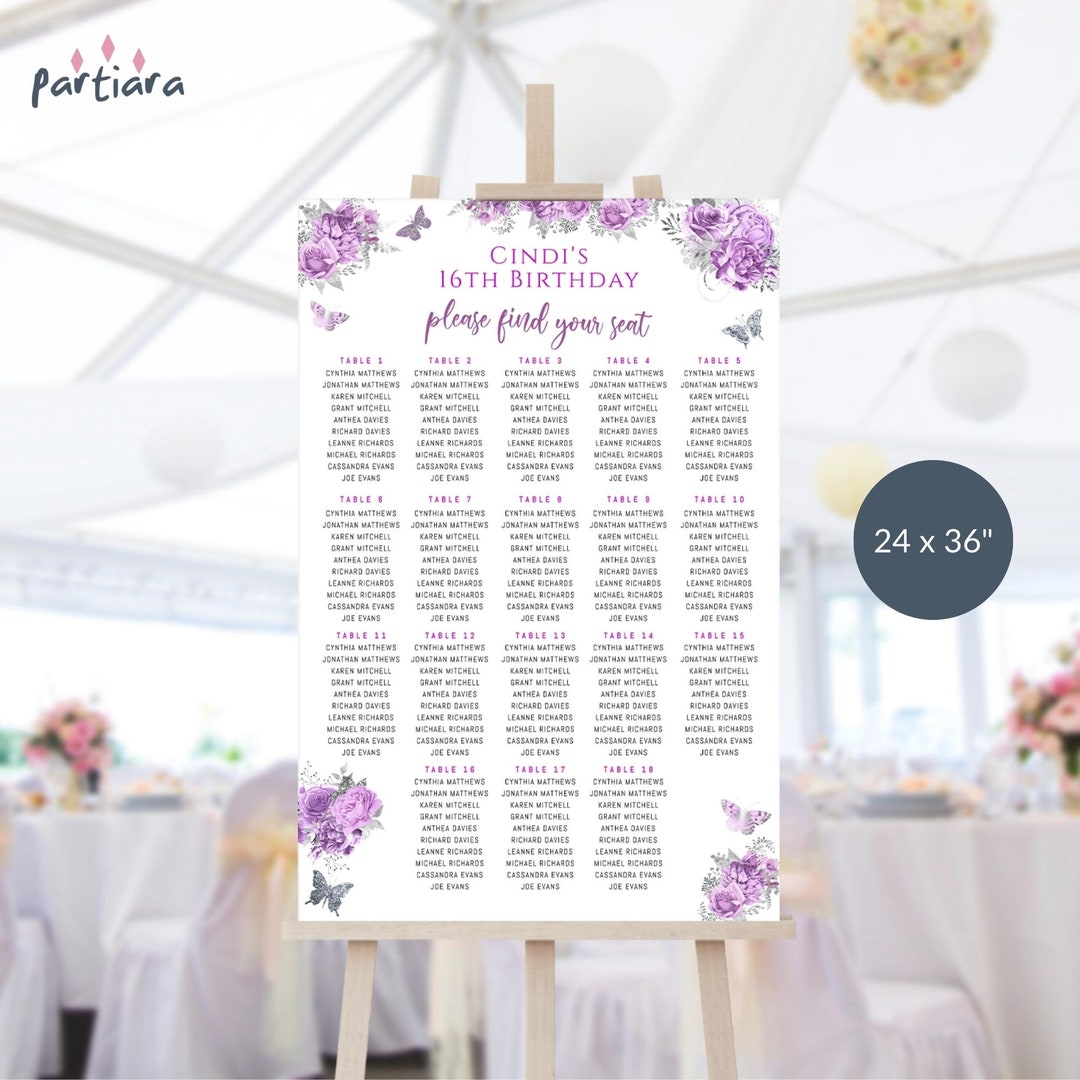 Seating Chart Butterfly Birthday Party Printable, Ladies Milestone ...