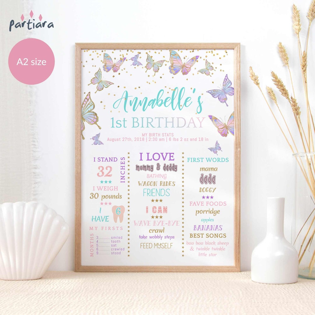 Butterfly Birthday Milestone Chart Girl 1st Birthday Butterflies First ...