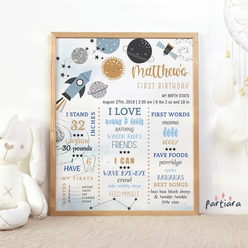Space Milestone Sign, 1st Birthday Planets Poster Printable, Boy First ...
