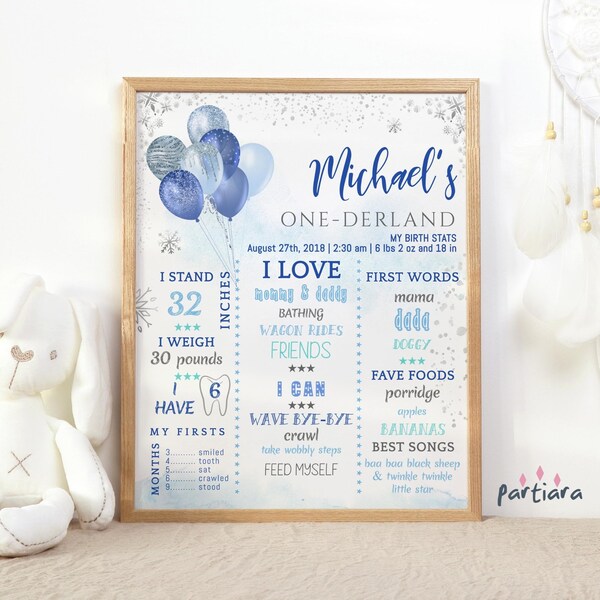 1st Birthday Board - Etsy