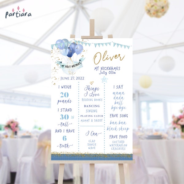 Happy Birthday Chart Poster - Etsy