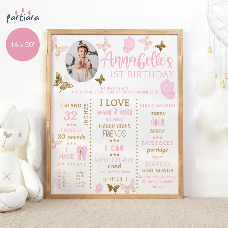 1st Birthday Poster - Etsy