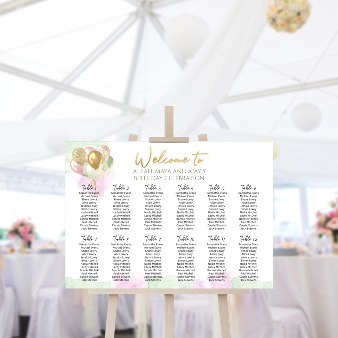 Birthday Seating Chart, Sweet 16 Party Table Seating Sign Editable ...