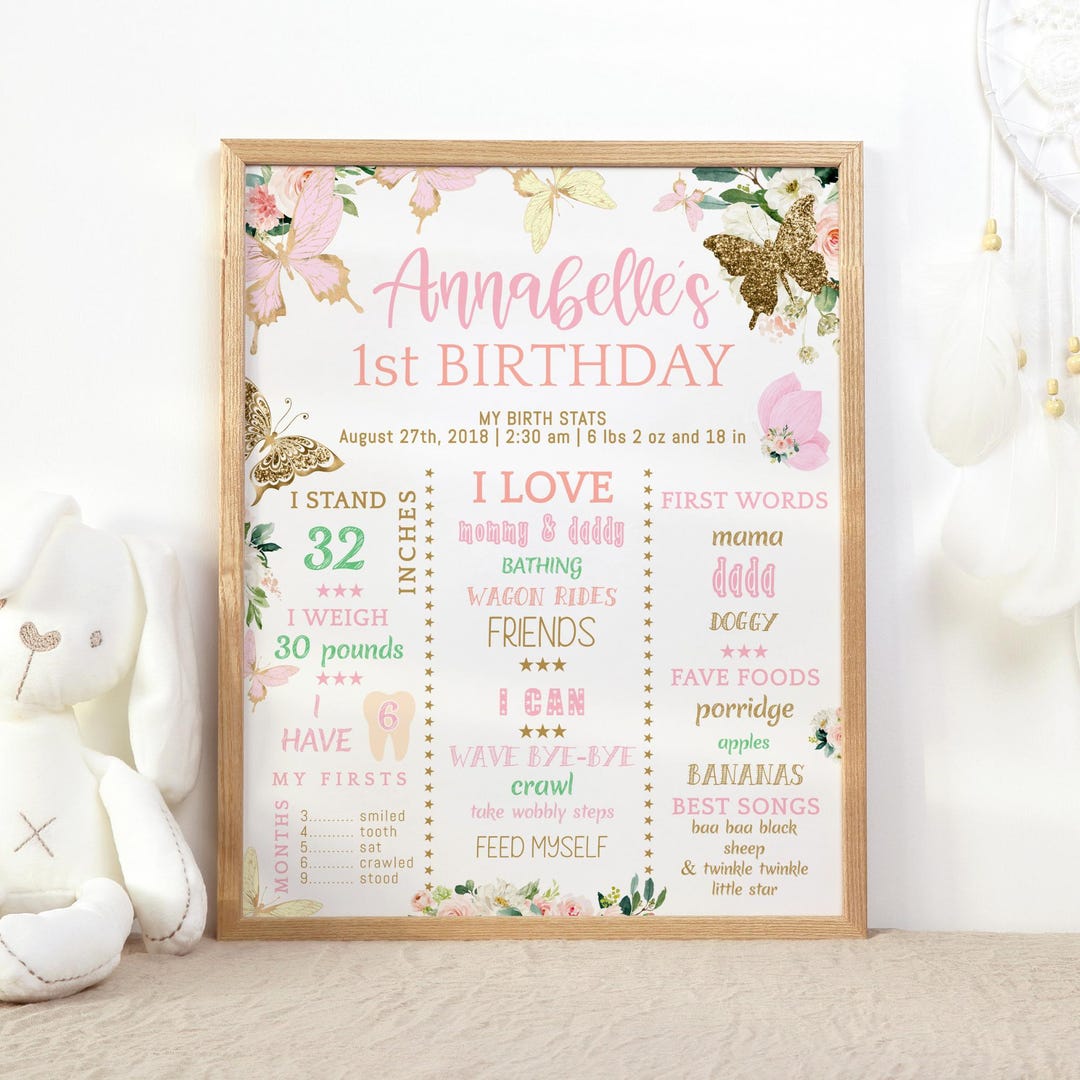 1st Birthday Milestone Board Butterfly Party Printable for Girls, First ...