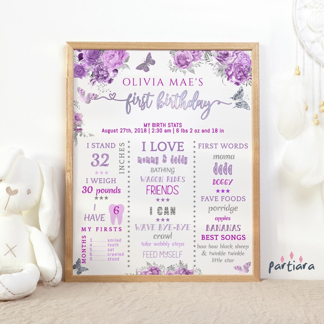 Butterfly Milestone Board, Baby Girl Lilac Butterflies First Birthday ...