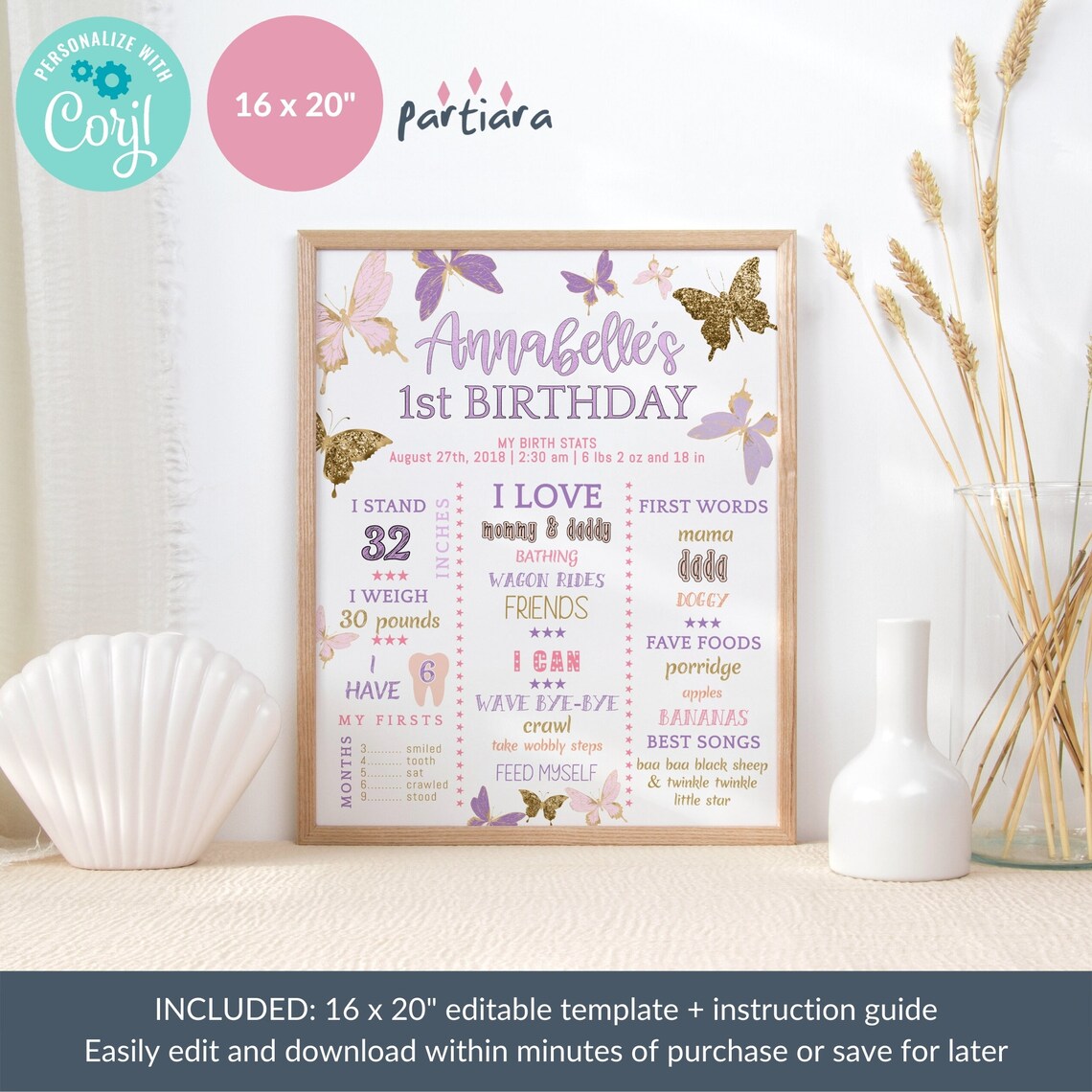 Editable First Birthday Board Girl Butterflies Milestone Sign - Etsy