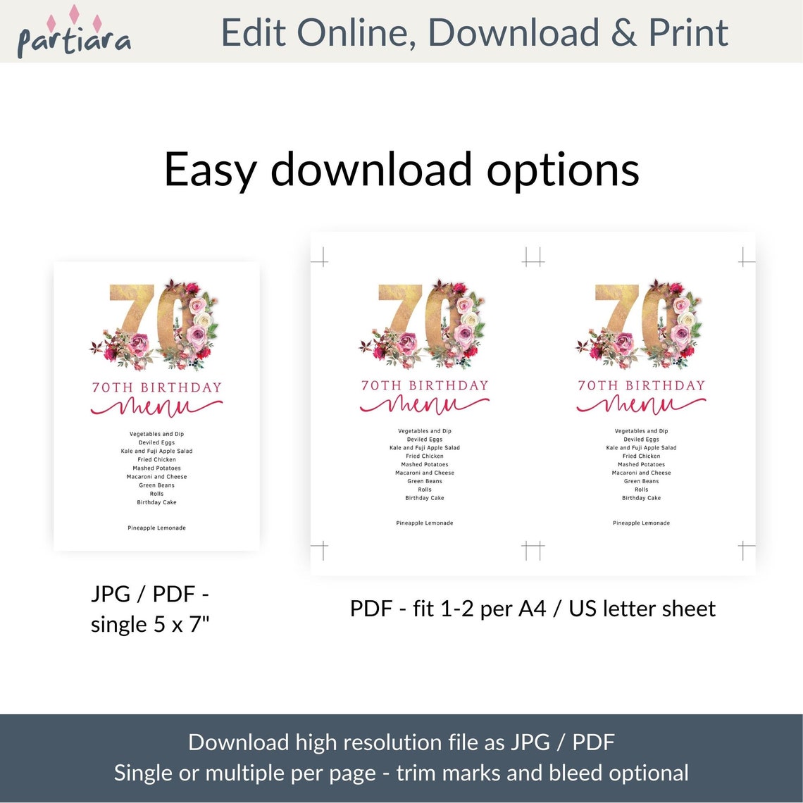 70th Birthday Menu Template, Ladies Brunch Lunch or Dinner Party ...