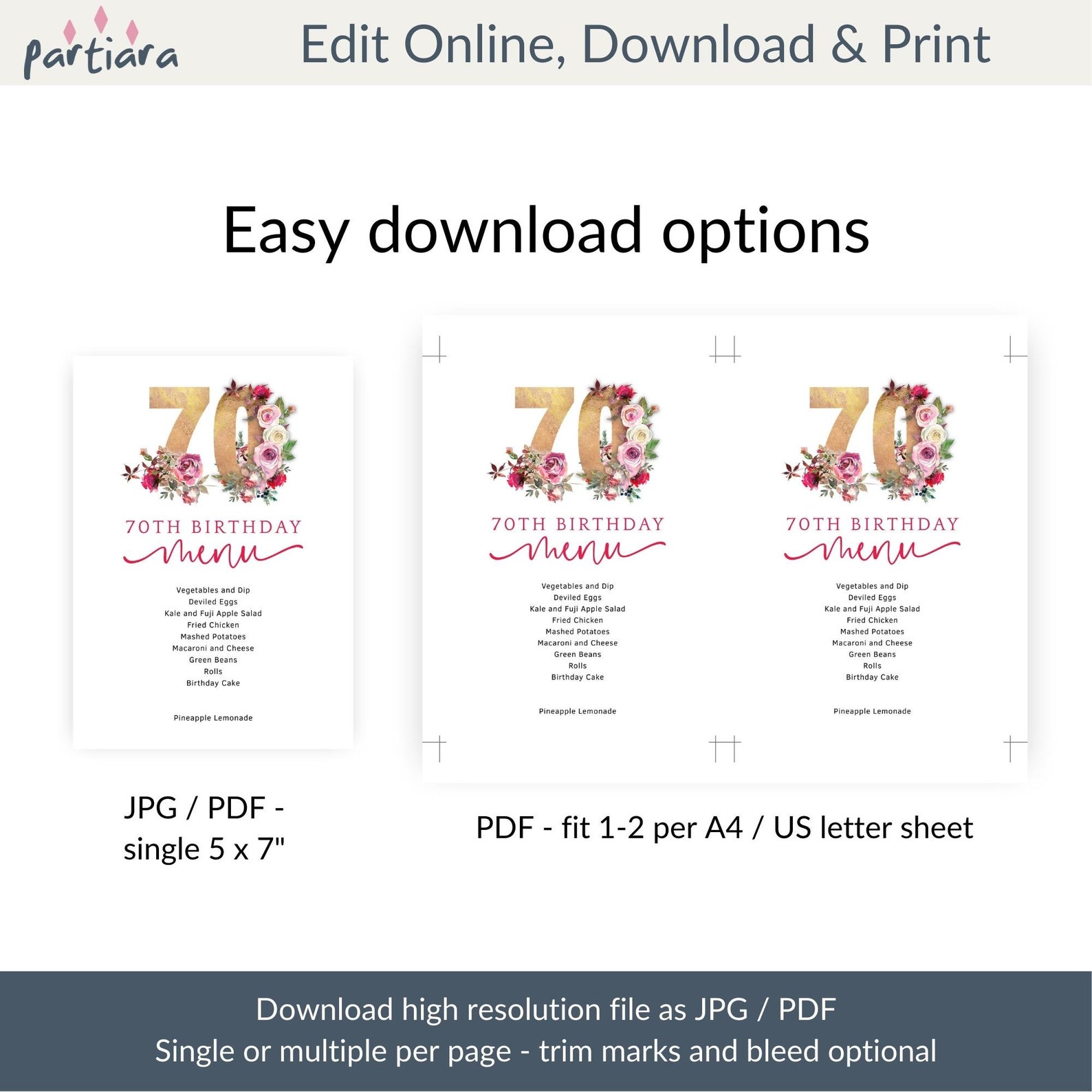 70th Birthday Menu Template, Ladies Brunch Lunch or Dinner Party ...