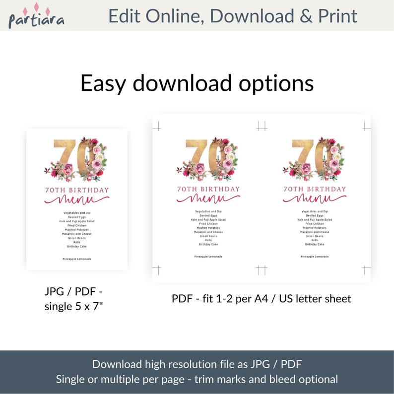 70th Birthday Menu Template, Ladies Brunch Lunch or Dinner Party ...