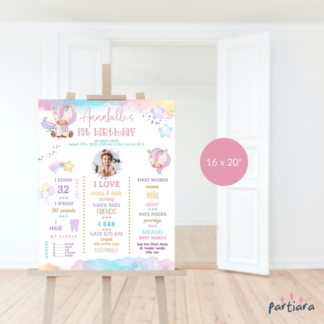 1st Birthday Milestone Unicorn Chart Printable, Girls First Year Birth ...