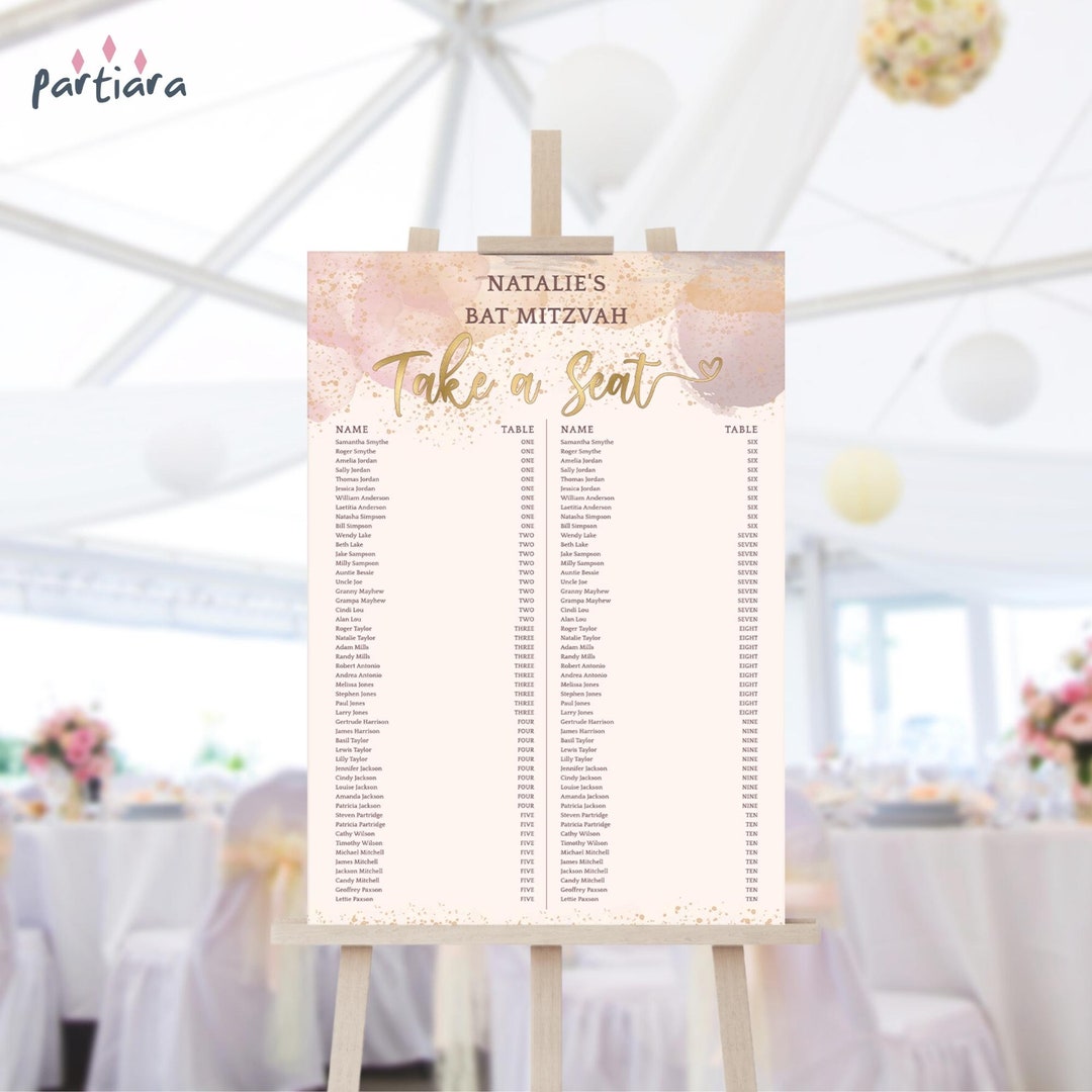 Ladies Seating Sign Chart Printable, Birthday Dinner Party Table ...