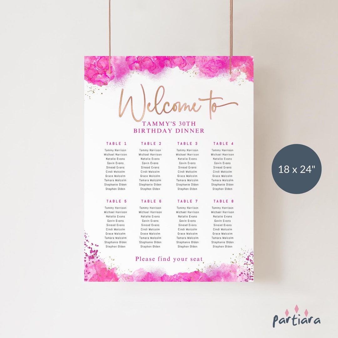 Welcome Seating Sign Birthday Dinner Party Tables Poster Decor ...