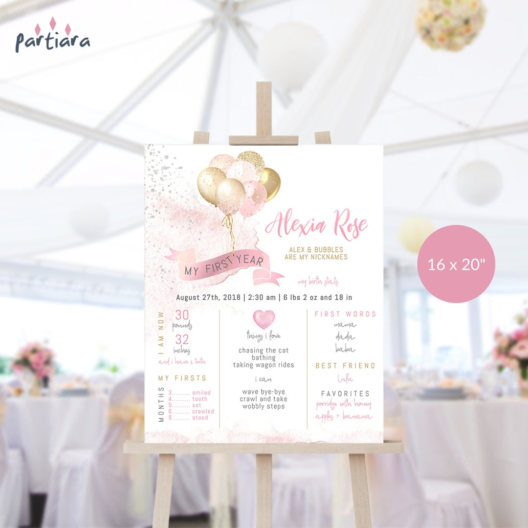 Pink 1st Birthday Milestone Chart Template, Girl First Year Birth Stats ...