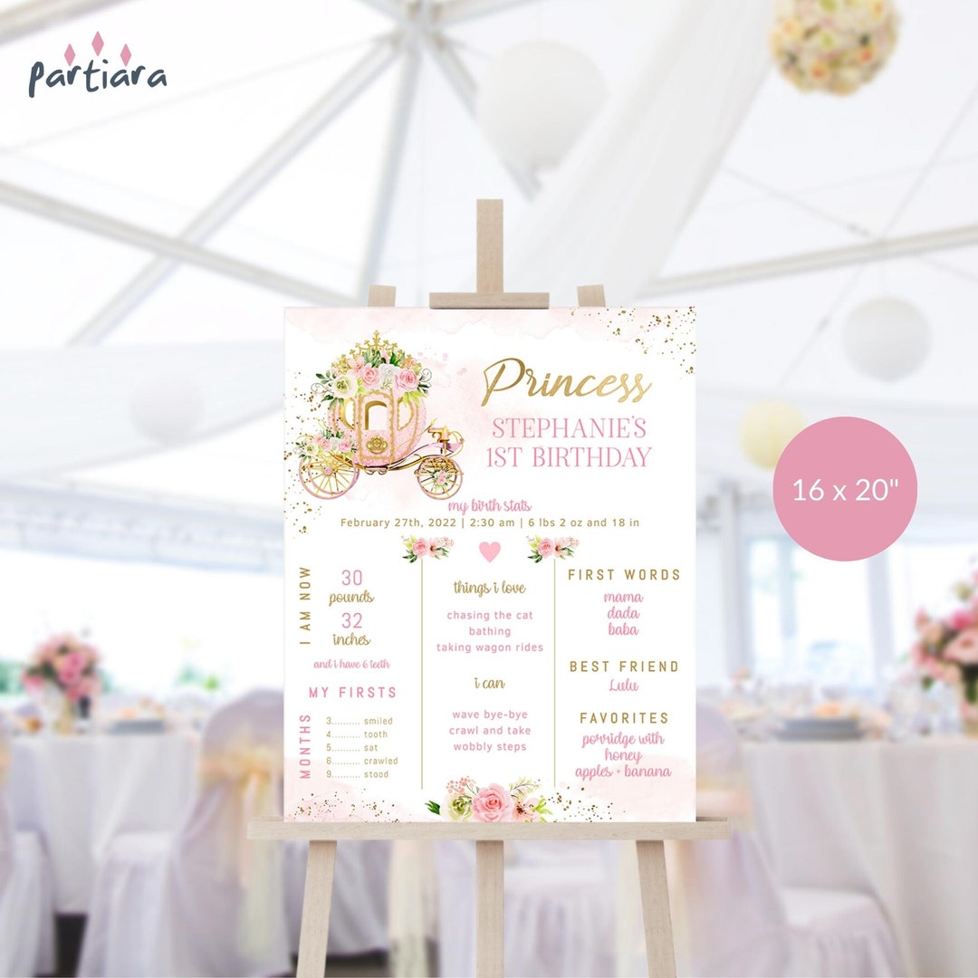 Princess Milestone Chart, 1st Birthday Fairytale Party Poster Decor ...