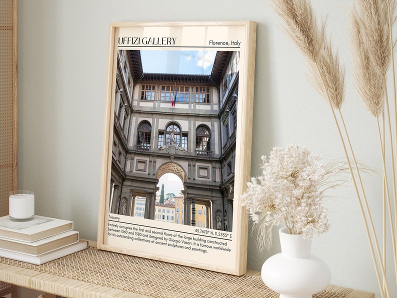 The Uffizi Gallery Poster, Florence Italy Art Wall Decor, Uffizi Gallery Travel Poster, Italy ...