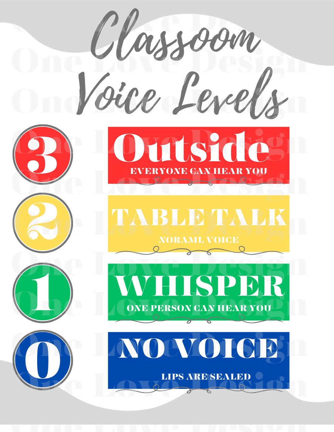 Classroom Voice Levels Color Chart for Classroom Quiet - Etsy