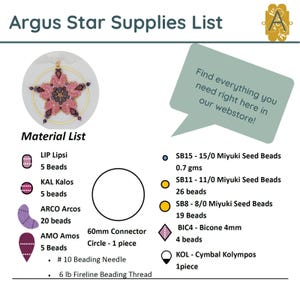 Argus Star Ornament Pattern - Etsy