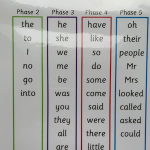 Tricky Words Phase 2-5, Phonics, Letters and Sounds, Reading, Writing ...
