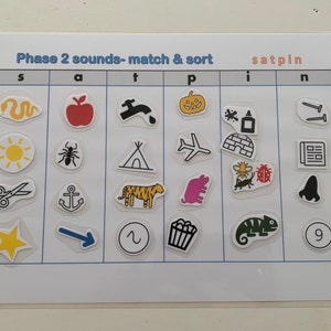Phonics, 75 Pictures and 20 Objects Matching Sounds, Letters and Sounds ...