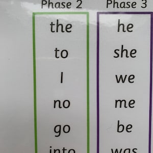 Tricky Words Phase 2-5, Phonics, Letters and Sounds, Reading, Writing ...