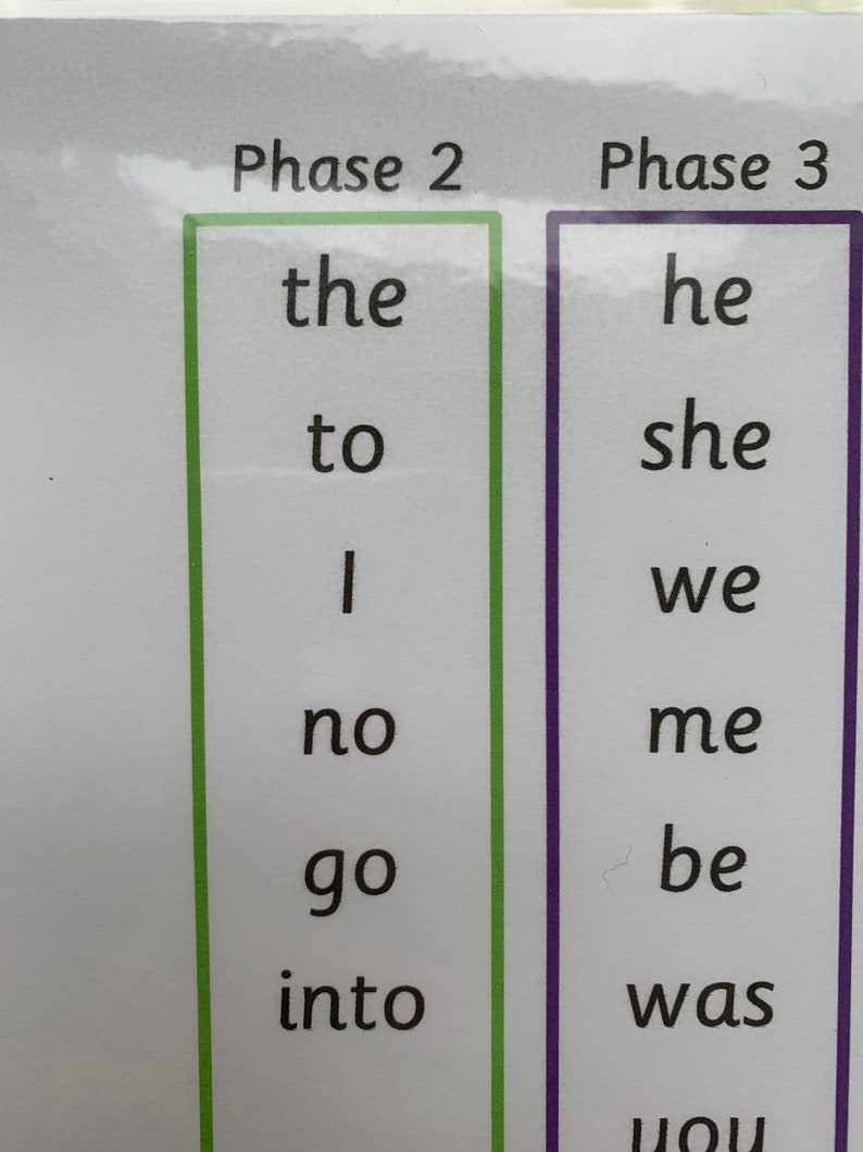 Tricky Words Phase 2-5, Phonics, Letters and Sounds, Reading, Writing ...