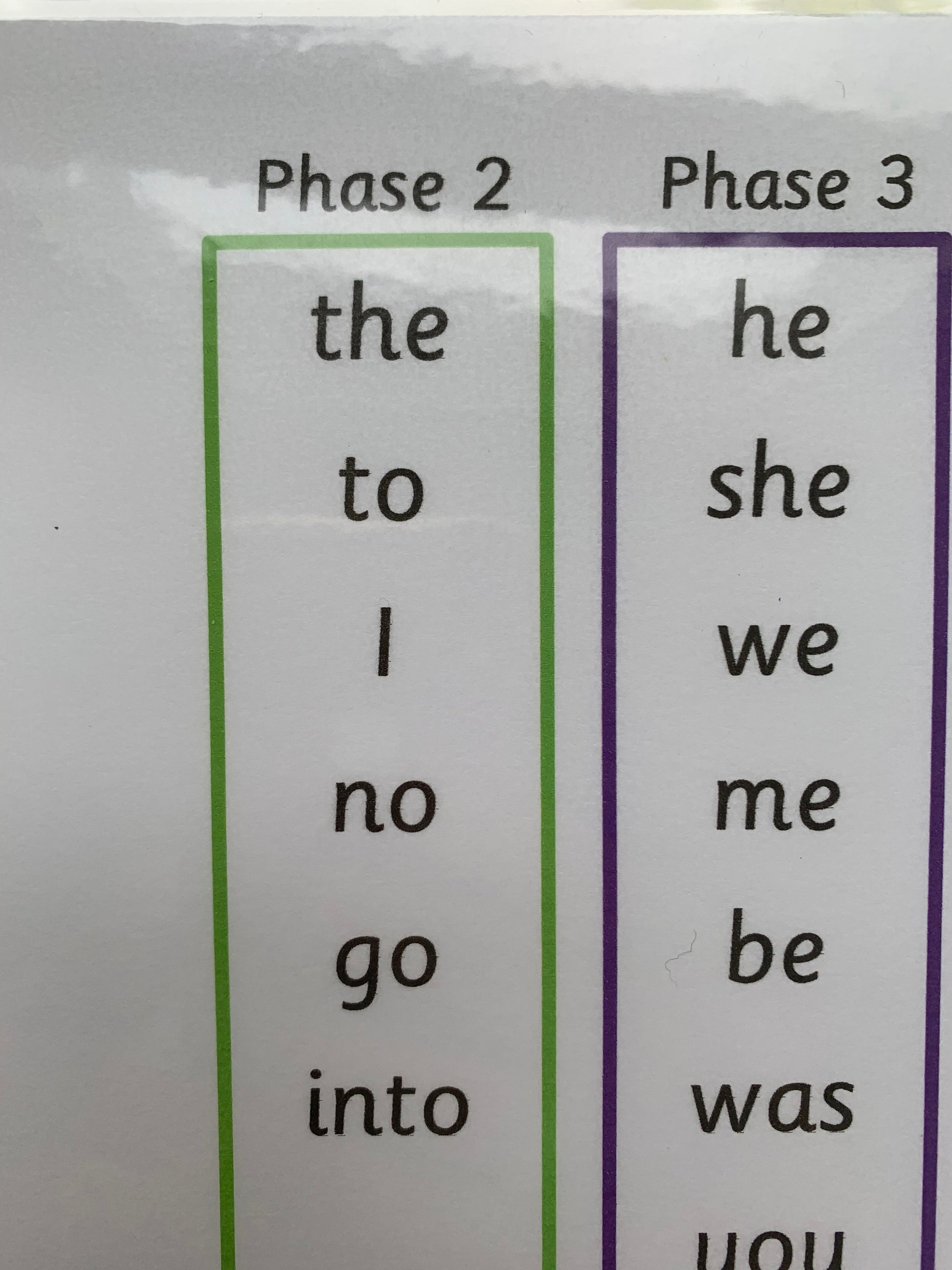 Tricky Words Phase 2-5, Phonics, Letters and Sounds, Reading, Writing, Early Years, Sounds ...