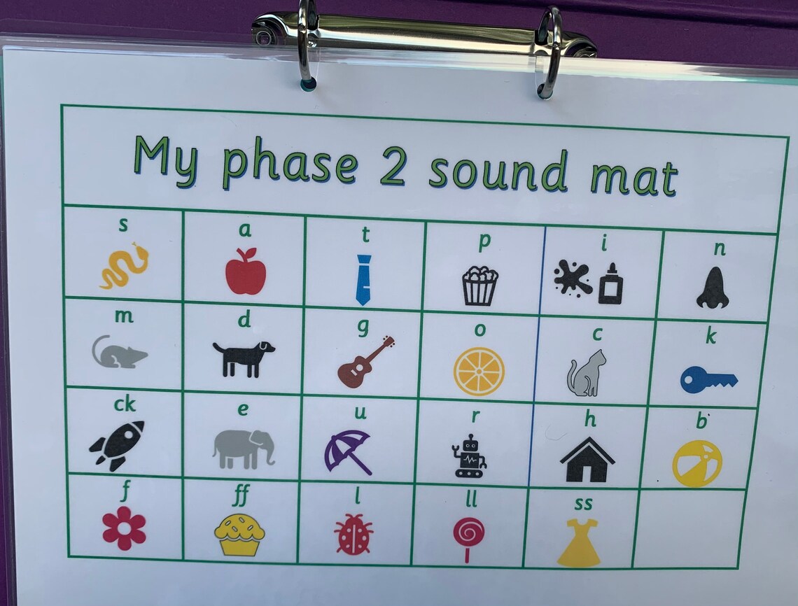 Phonics Phase 2 And 3 Sounds Letters Sound Mat Tricky Etsy