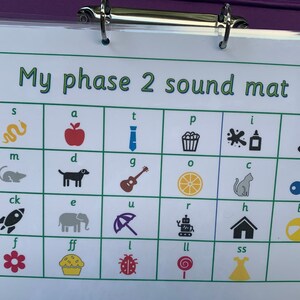 Phonics, Phase 2 and 3, Sounds, Letters, Sound Mat, Tricky Words, High ...