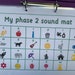Phonics, Phase 2 and 3, Sounds, Letters, Sound Mat, Tricky Words, High ...
