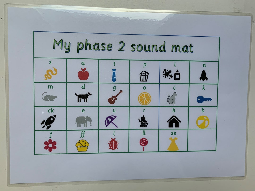 Phase 2 Phonics Sound Mat, Letters and Sounds, Laminated,free Postage ...