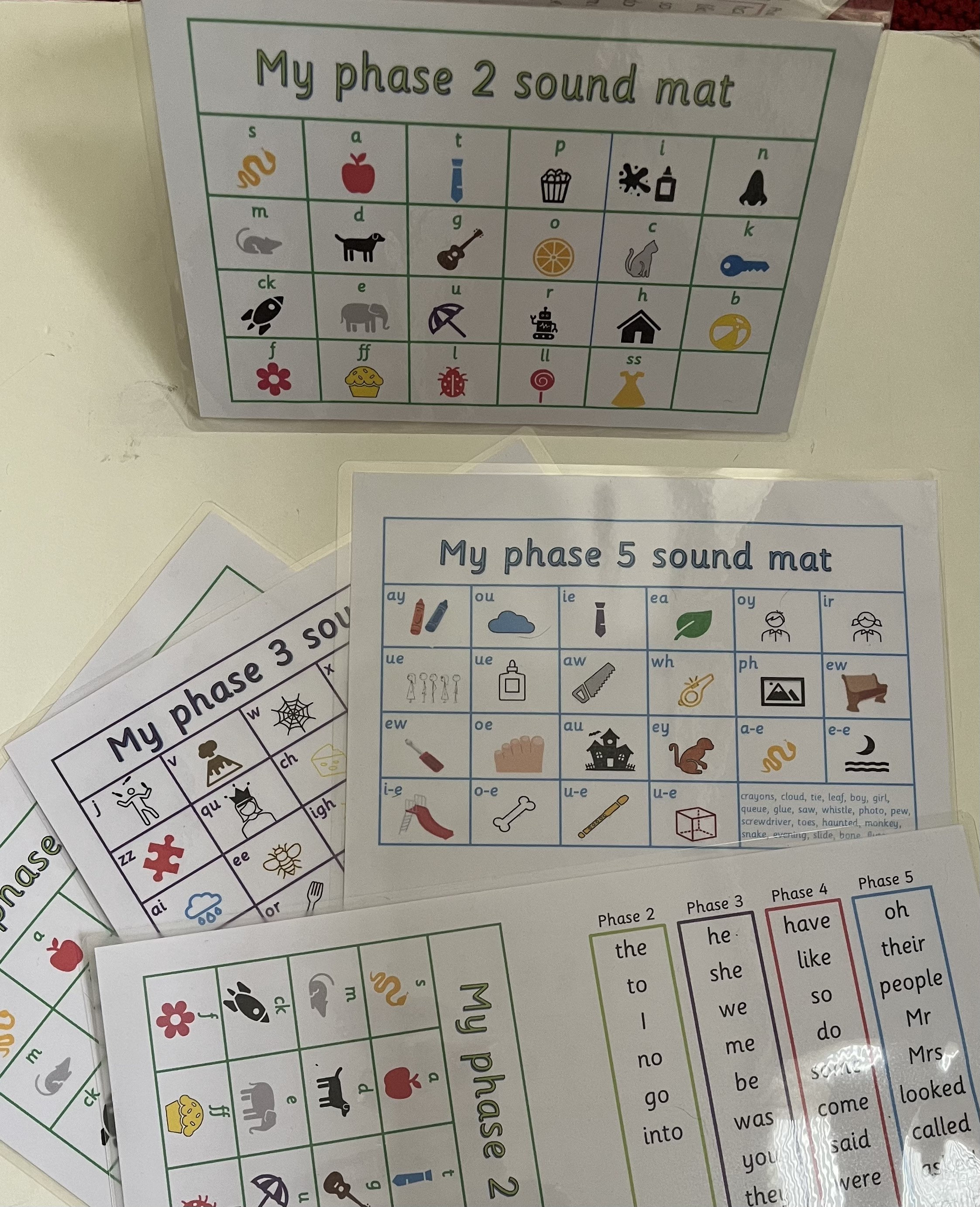 A5 Size Mats Phonics Sounds Letters Tricky Words Teaching - Etsy UK