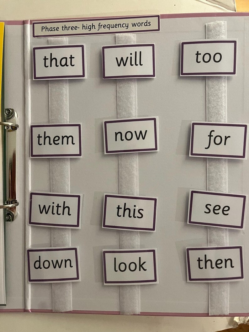 Phonics, Phase 2 and 3, Sounds, Letters, Sound Mat, Tricky Words, High ...