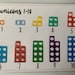 Numicon Numicon Poster Math Counting Addition Special - Etsy