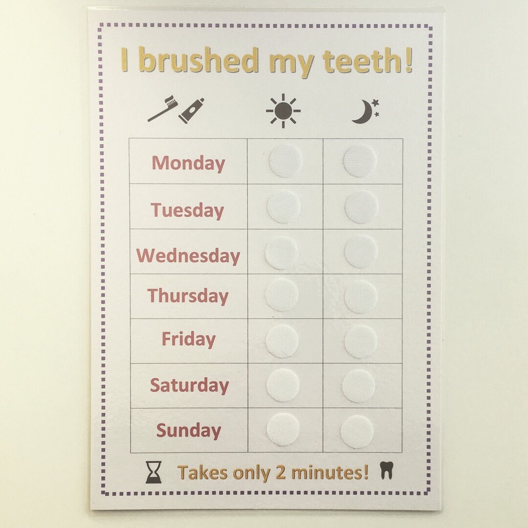 I Brushed My Teeth Reward Charttoddlers Behavioral Charts - Etsy