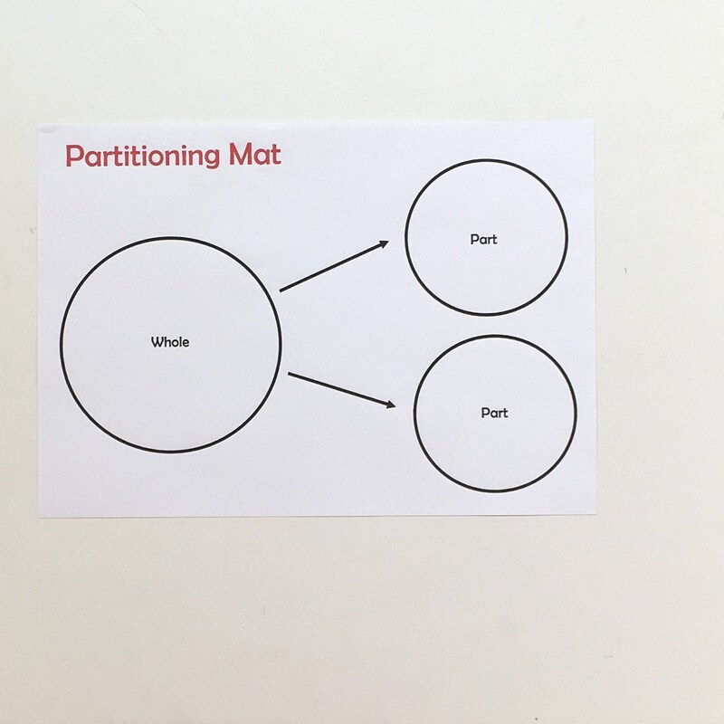 Teaching Resources - Etsy