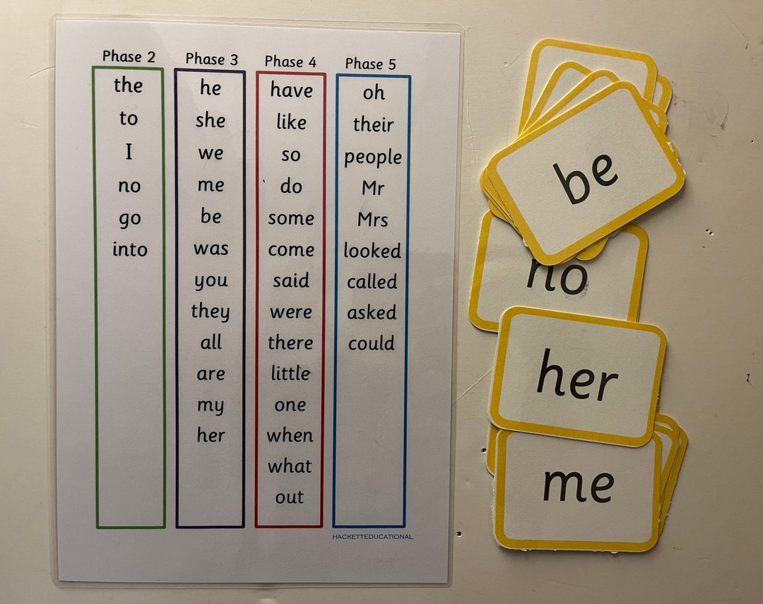 Tricky Words, Phonics, Phase 2-4, Letters and Sounds, Read, Write ...