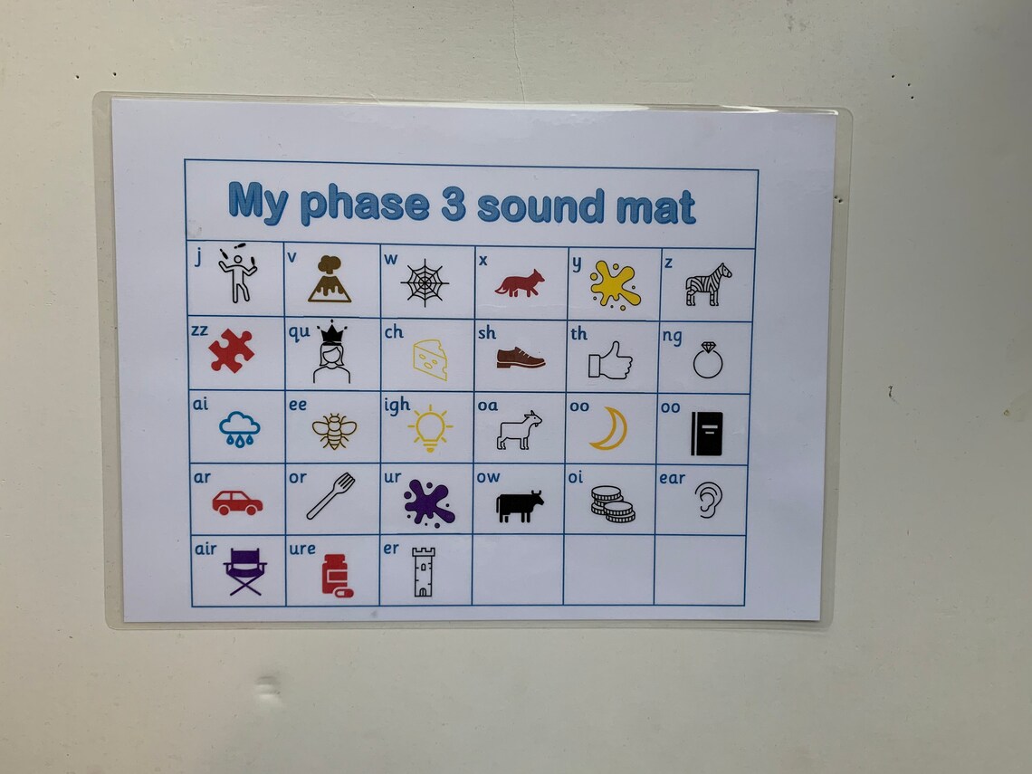 Phase 3 Sound Mat, Phonics, Letters and Sounds, Home Learning, Home ...