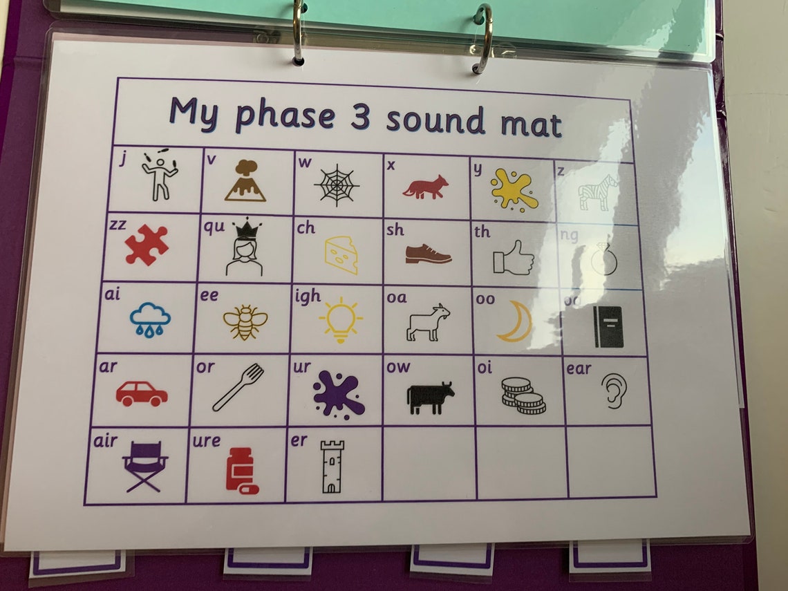 Phonics Phase 3 Sound Mat, Phonics, Letters and Sounds, Sassoon Font ...