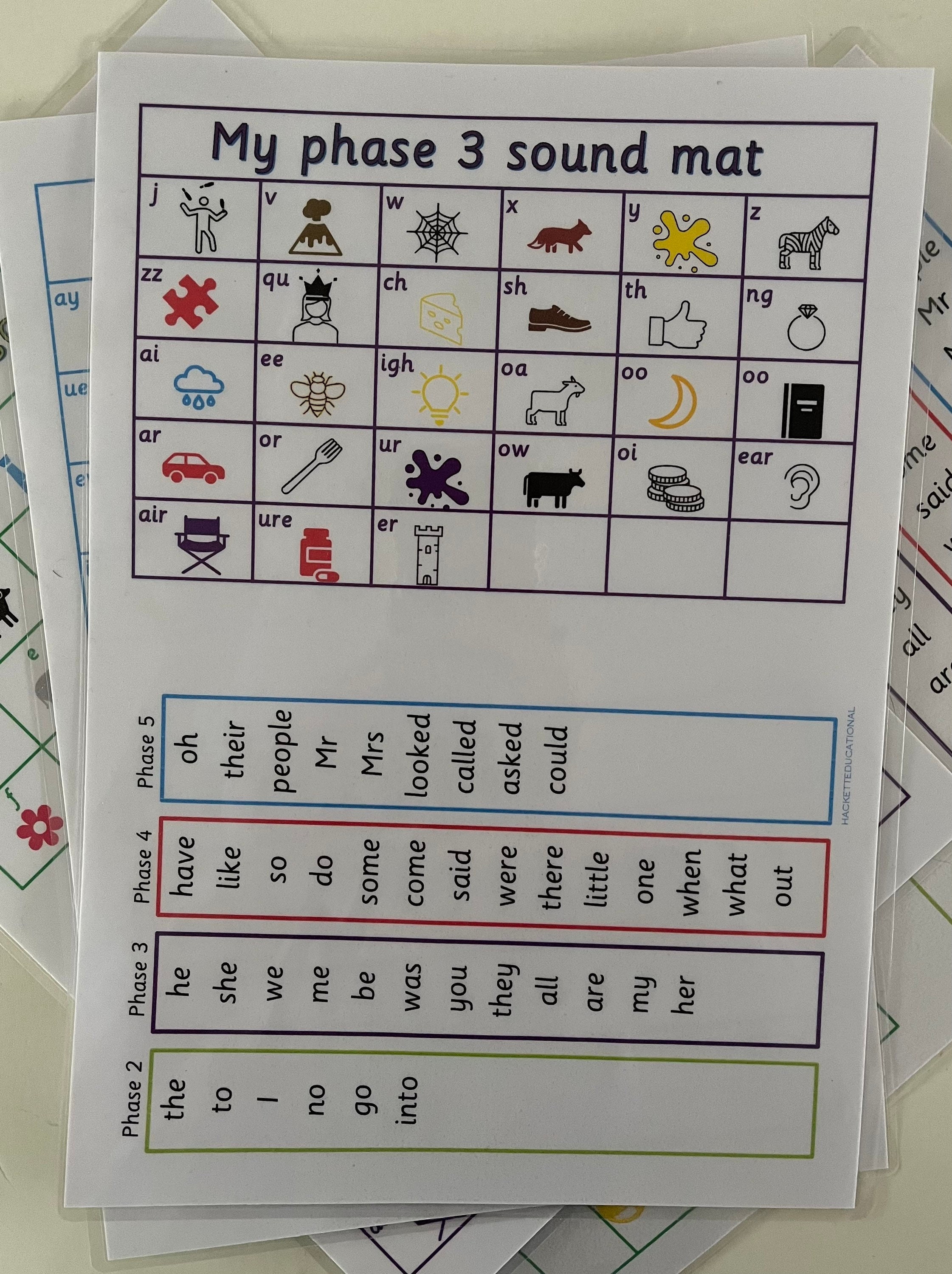 A5 Size Mats Phonics Sounds Letters Tricky Words Teaching - Etsy UK