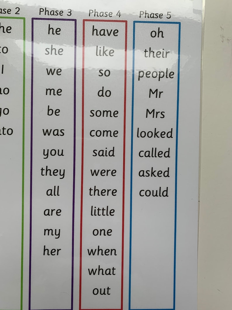 Tricky Words Phase 2-5, Phonics, Letters and Sounds, Reading, Writing ...