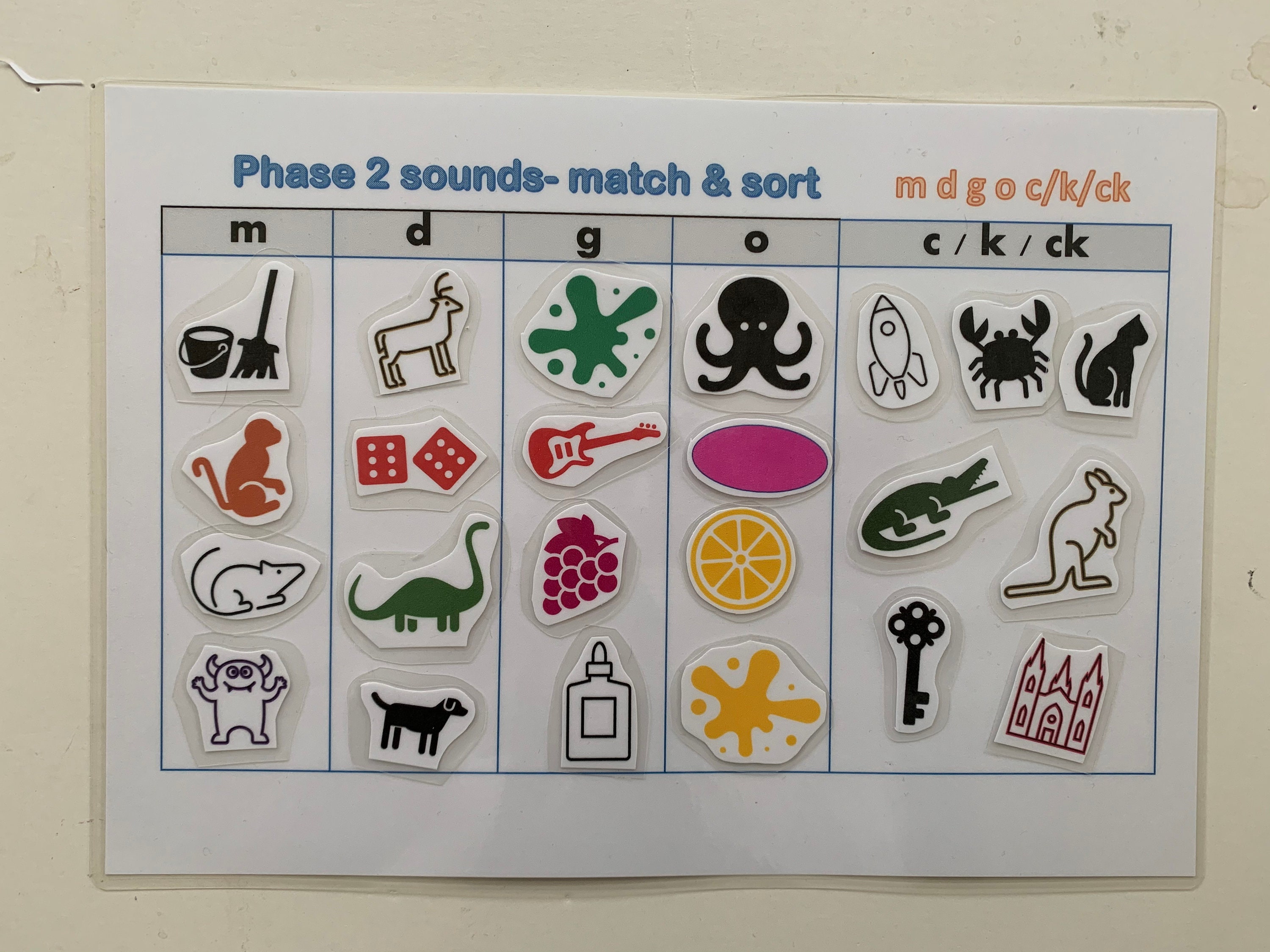 Phonics Sorting, 75 Pictures, Letters and Sounds, Phase 2,initial ...