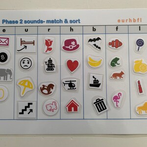 Phonics, 75 Pictures and 20 Objects Matching Sounds, Letters and Sounds ...