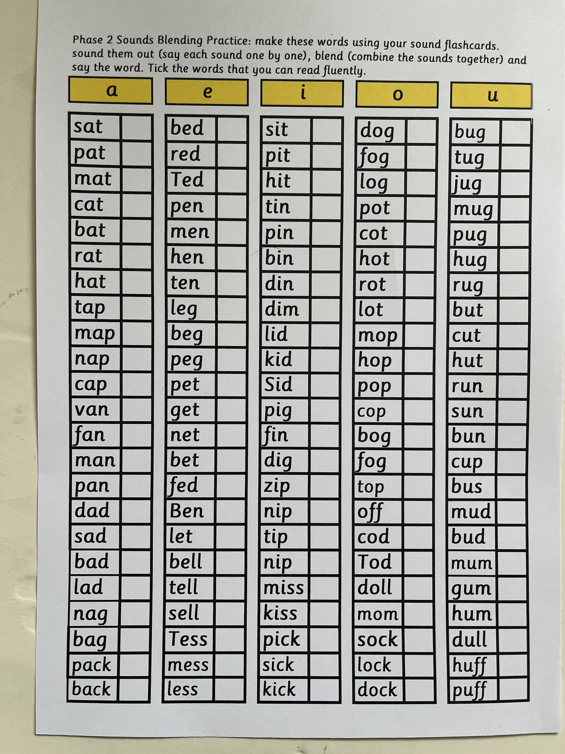 Phonics Phase 2 Blending Board and Word List Letters Sounds - Etsy