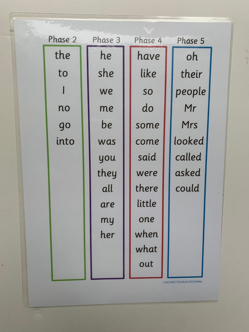 Tricky Words Phase 2-5, Phonics, Letters and Sounds, Reading, Writing ...