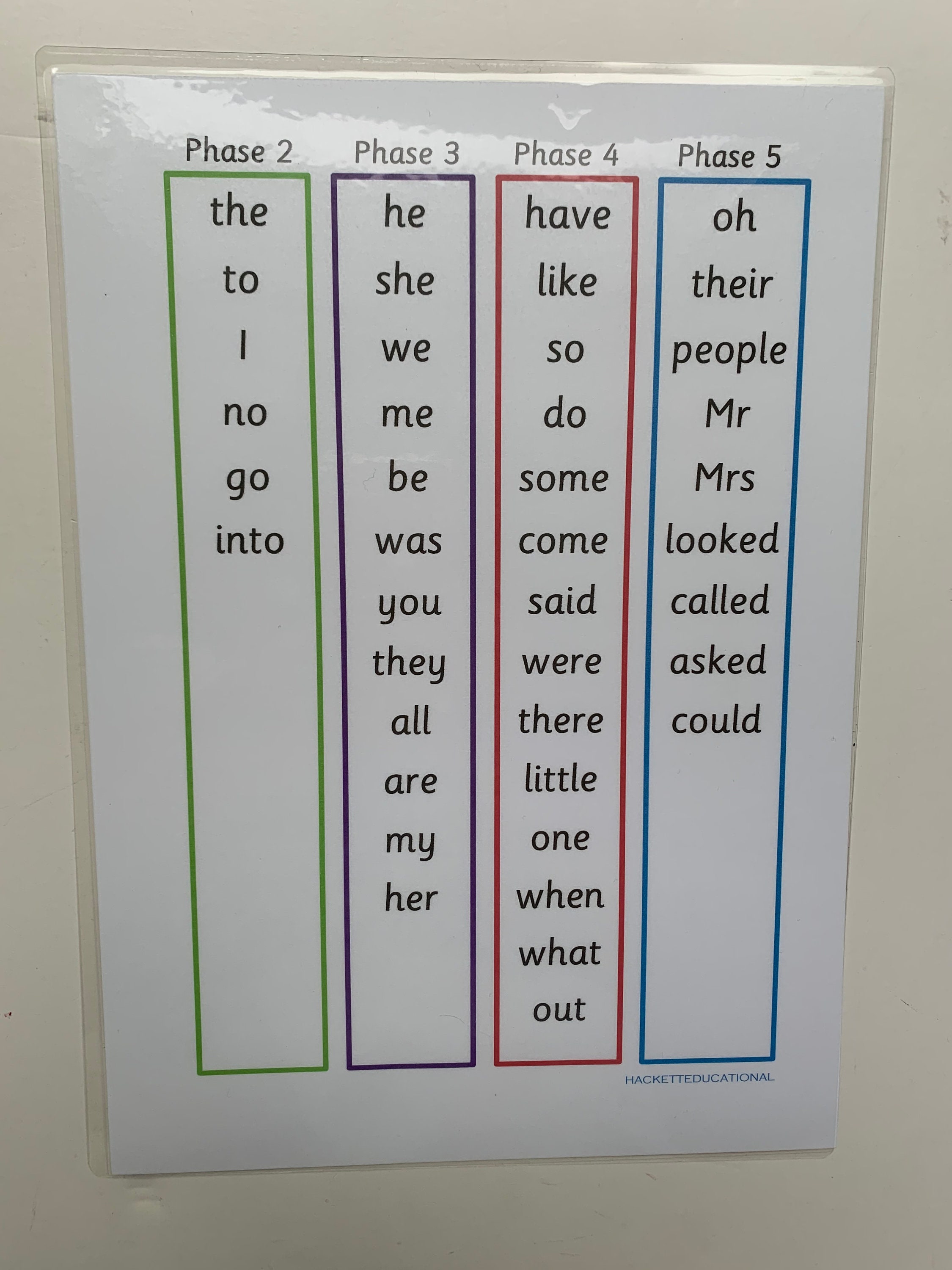 Tricky Words Phase 2-5 Phonics Letters and Sounds Reading - Etsy