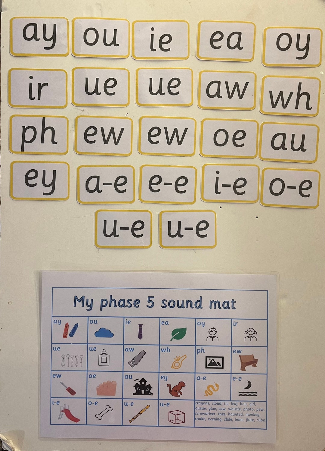Phonics Phase 5 Sound Mat and Flashcards - Etsy
