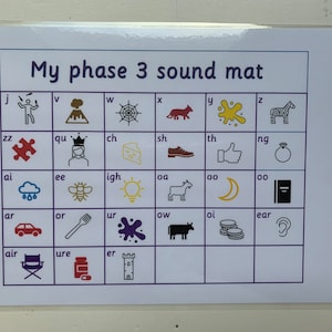 Phonics Phase 3 Sound Mat, Phonics, Letters and Sounds, Sassoon Font ...