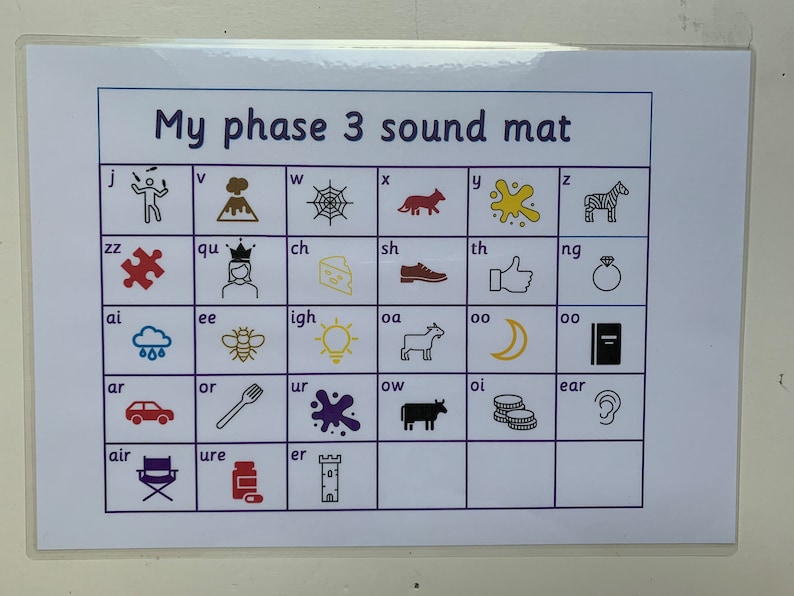 Phonics Phase 3 Sound Mat, Phonics, Letters and Sounds, Sassoon Font ...